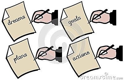 Future Plans Royalty-Free Stock Image | CartoonDealer.com #36181306