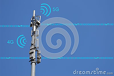 4G And 5G Cellular Networks - Mobile Network Future Technology Concept ...