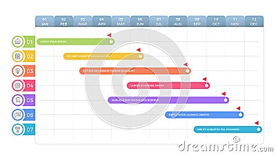 Gantt Chart Timeline Template Cartoon Vector | CartoonDealer.com #333141837