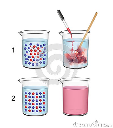 Gas And Water Diffusion. Diffusion - Process In Physics Stock Image ...