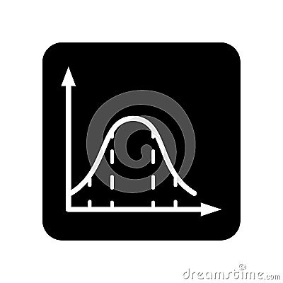Gauss Curve, Normal Probability Distribution Cartoon Vector ...