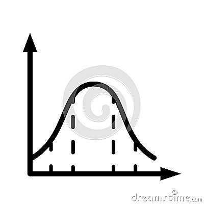 Gauss Curve, Normal Probability Distribution Vector Illustration ...