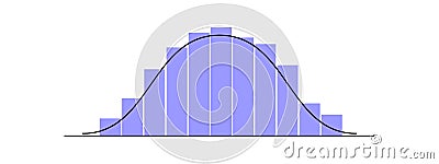 Gaussian Or Normal Distribution Graph With Different Height Columns ...