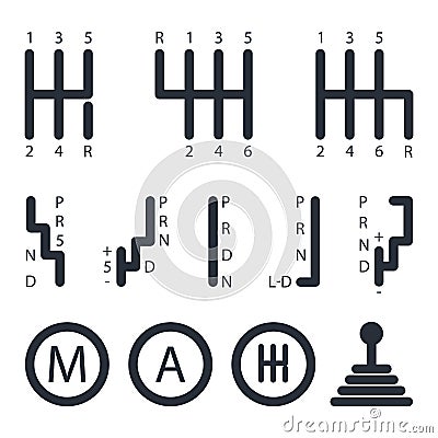 Gearbox. Icons For Various Types Of Gearboxes. Automatic, Manual And ...
