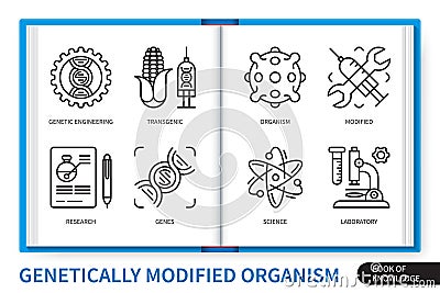 Genetically Modified Organism GMO Infographics Linear Icons Collection ...
