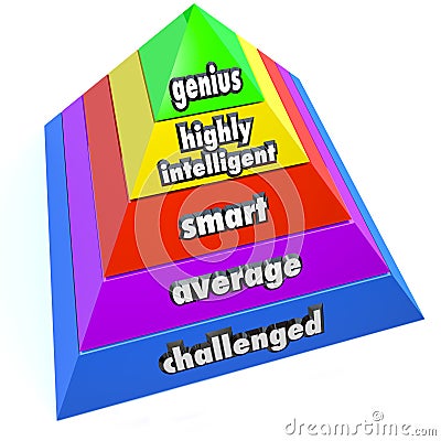 Genius Intelligence Level Pyramid Steps Stock Image | CartoonDealer.com ...