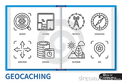 Geocaching Infographics Linear Icons Collection Royalty-Free Stock ...