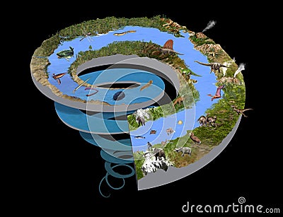 Geologic Time Spiral Royalty-Free Illustration | CartoonDealer.com ...