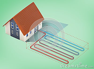 Geothermal Heating And Cooling System Linear With Ground Horizontal ...