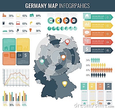 Germany Map With Infographic Elements. Infographics Layouts. Vector ...