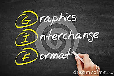 GIF - Graphics Interchange Format Acronym, Concept On Blackboard Stock ...