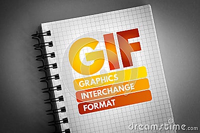 GIF - Graphics Interchange Format Acronym Stock Photo | CartoonDealer ...