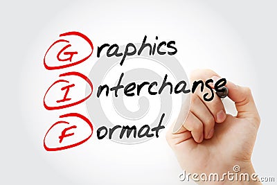 GIF - Graphics Interchange Format Acronym With Marker, Concept ...