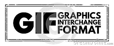 GIF Graphics Interchange Format - Type Of Bitmap Image Format, Acronym ...