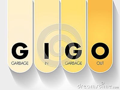 GIGO - Garbage In Garbage Out Acronym, Technology Concept Background ...