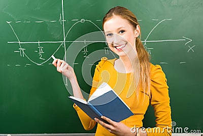 Girl Doing Math On Chalkboard Stock Photography | CartoonDealer.com ...