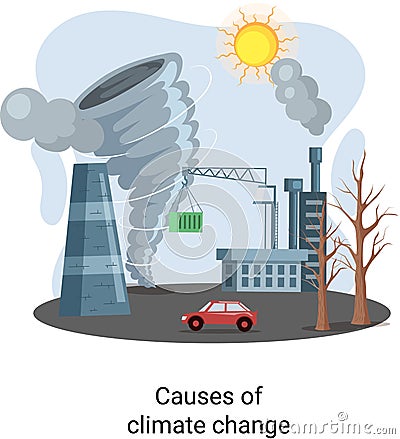 Global Environmental Problems. Land Degradation. Natural Disasters ...