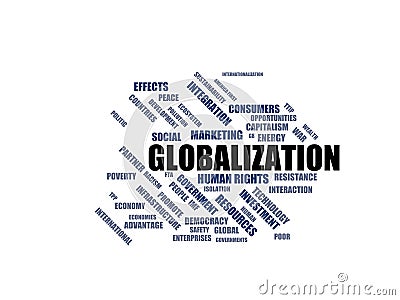 GLOBALIZATION - Word Cloud Wordcloud - Terms From The Globalization ...