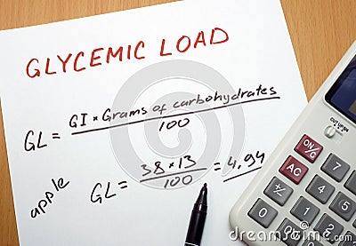 Glycemic Load Formula Stock Image | CartoonDealer.com #47542741