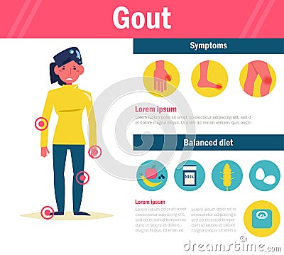 Gout Vector. Cartoon. Art On White Background. | CartoonDealer.com ...