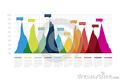 Graph, Chart. Design Area Chart For Infographic. Stock Vector - Image ...