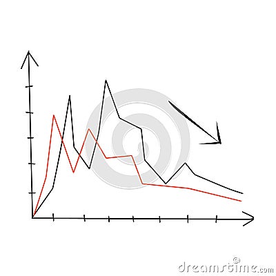 Graph Of Of Decreasing Level Of Income, Taxes. Vector Illustration In ...