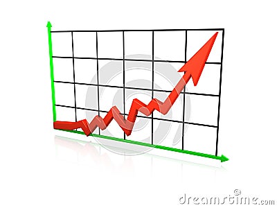 Graph Going Up Royalty Free Stock Image - Image: 8261666