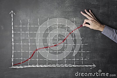 Graph With An Increasing Trend Stock Photo - Image: 67524569