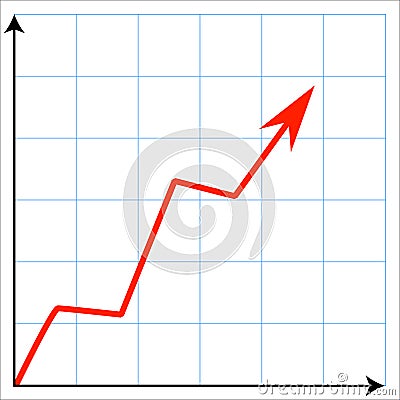 Graph With Red Arrow, Flat Vector, Growth Graph With Red Arrow, Flat ...