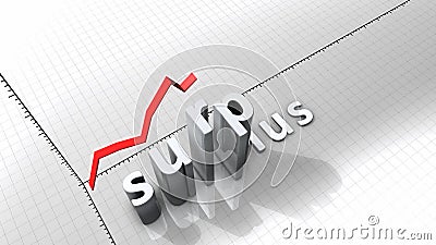 Graphic Animation, Rising Surplus. Stock Video - Video of supplier ...