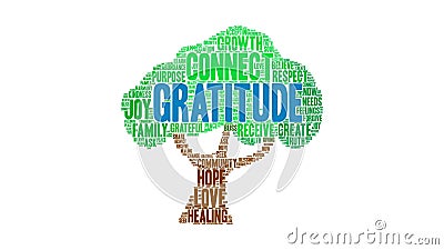 Gratitude Animated Word Cloud Stock Video - Video of happy, accepting ...