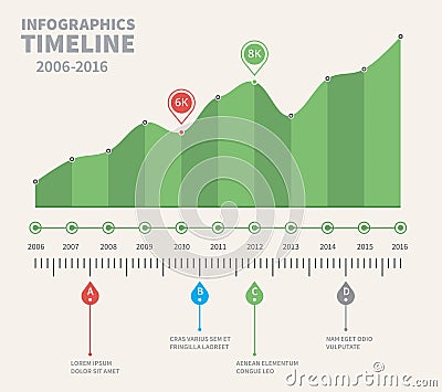 Green Timeline Infographic Design Stock Vector - Image: 47983900