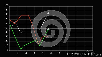 Growing Charts And Graphs On A Black Background. Stock Footage - Video ...