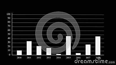 Growing Charts and Graphs on a Black Background. Stock Footage - Video ...
