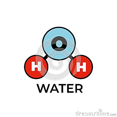H2O. Water Molecule Model, Chemical Formula, Ball-and-stick Model ...