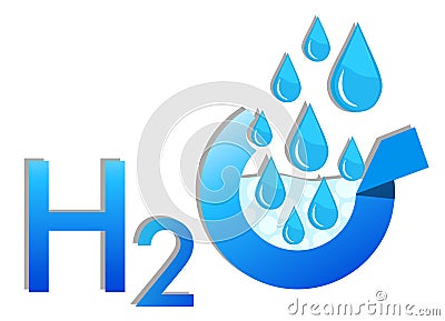 H2O Water Symbol Stock Photography - Image: 23813552
