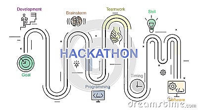 Hackathon Infographic Concept Illustration | CartoonDealer.com #327024062