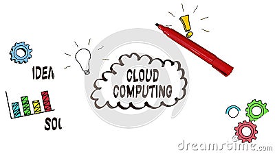 Hand Drawing Cloud Computing Brainstorm with Doodles Stock Footage ...
