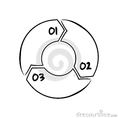 Hand Drawn Cycle Diagram Chart, 3 Steps Processes With Numbers Royalty ...