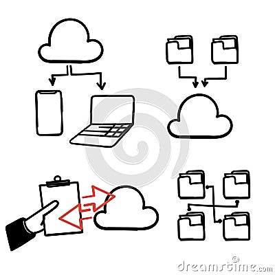 Hand Drawn Doodle Cloud File Folder Document Transfer Cartoon Vector ...