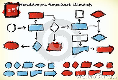 Hand-drawn Flowchart Cartoon Vector | CartoonDealer.com #29110901