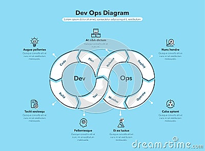 Hand Drawn Infographic For DevOps Diagram With 8 Process Steps - Blue ...