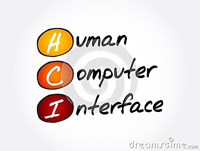 HCI - Human Computer Interface Acronym, Technology Concept Background ...