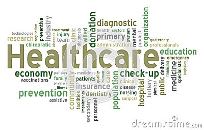 Healthcare Word Cloud Stock Image - Image: 21826811