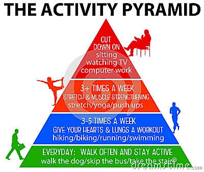 Healthy Activity Stock Illustration - Image: 49091429