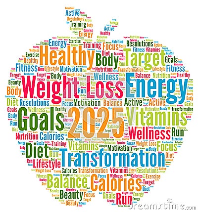 Healthy Resolutions 2025 Word Cloud Conceptt Royalty-Free Cartoon ...