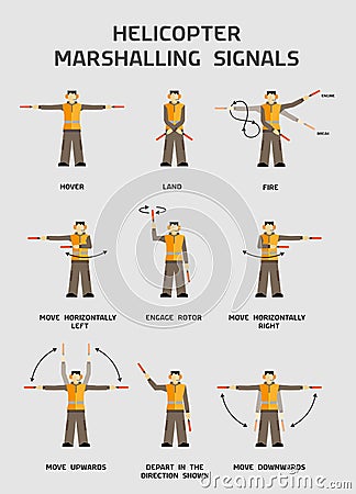 Helicopter Marshalling Signals Royalty Free Stock Images - Image: 35487759