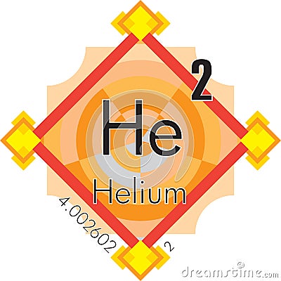 Helium Form Periodic Table Of Elements Cartoon Vector | CartoonDealer ...
