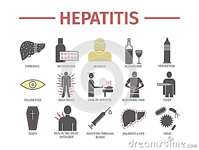 Hepatitis Icon Infographics. Signs For Web Graphics. Stock Image ...