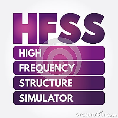 HFSS - High Frequency Structure Simulator Acronym, Technology Concept ...